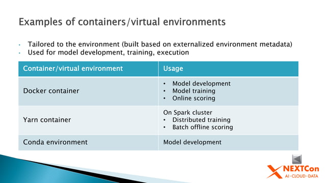 Machine Learning Platform Life-Cycle Management | PDF | Cloud Computing ...