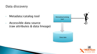 Machine Learning Platform Life-Cycle Management | PDF | Cloud Computing ...