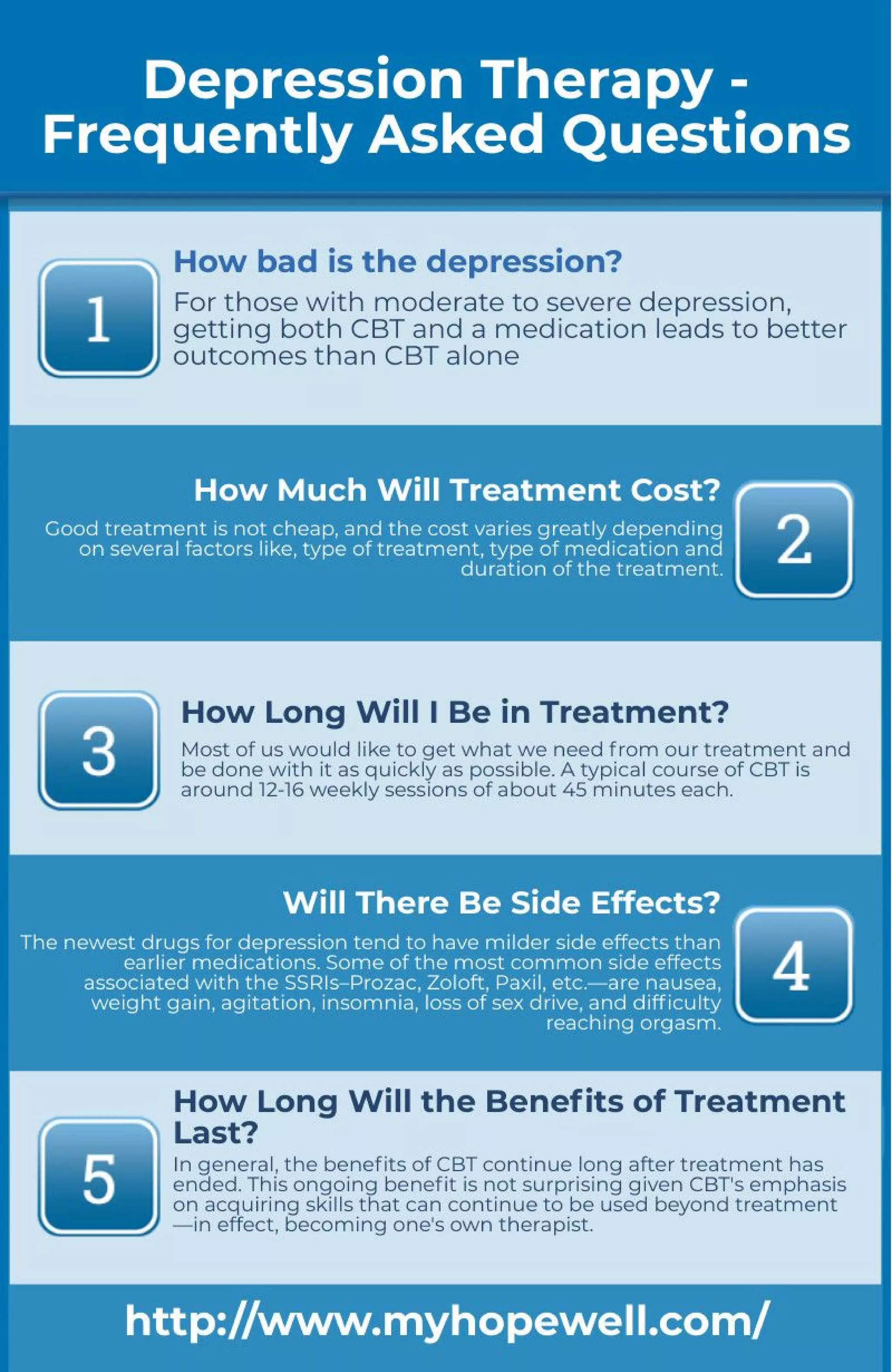 Depression Therapy - Frequently Asked Questions | PDF