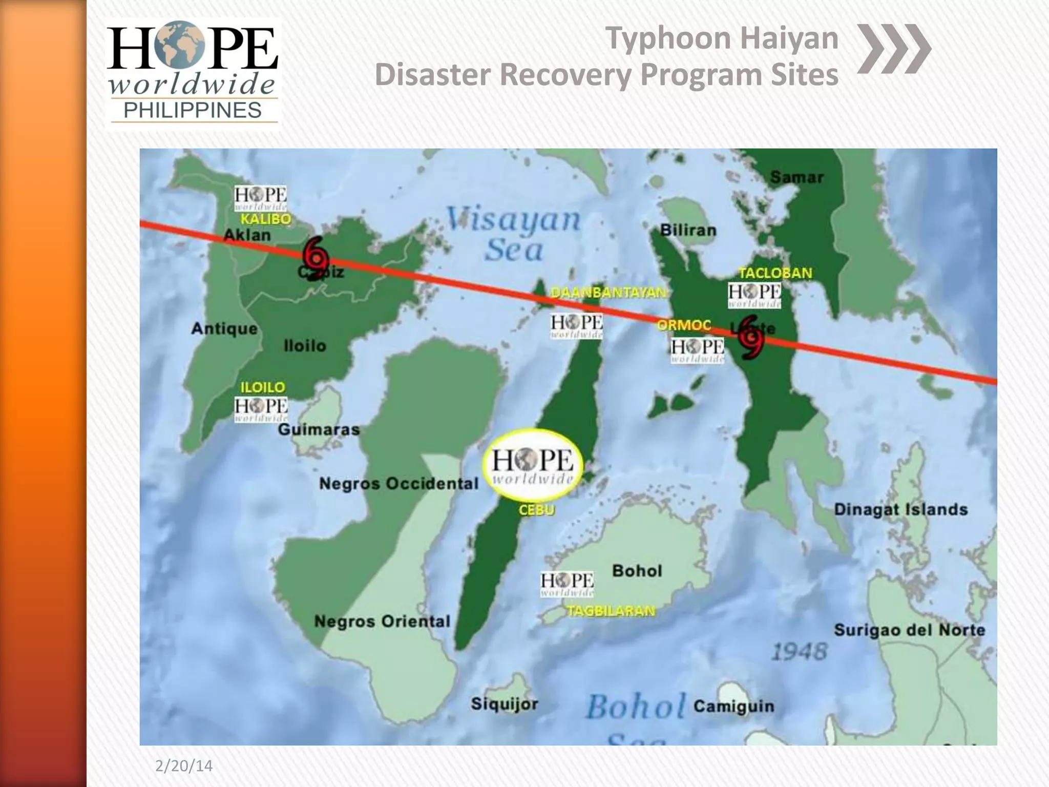 HOPEww Philippines Response to Typhoon Haiyan Survivors | PPTX