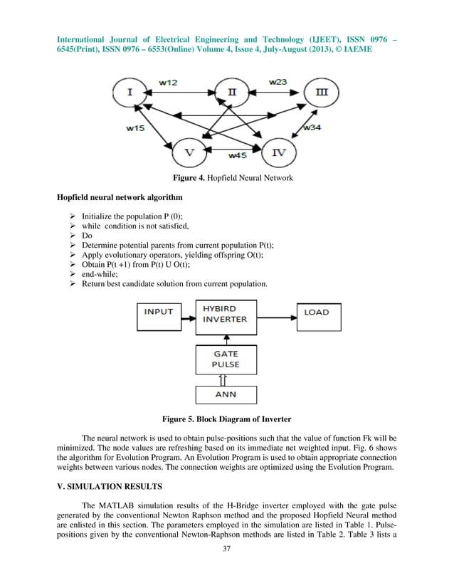Hopfield neural network based selective harmonic elimination for h bridge | PDF