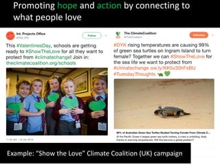 Effective Climate Change Communication | PDF