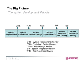 Hopkins.marghi | PDF