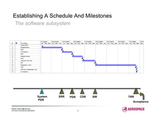 Hopkins.marghi | PDF