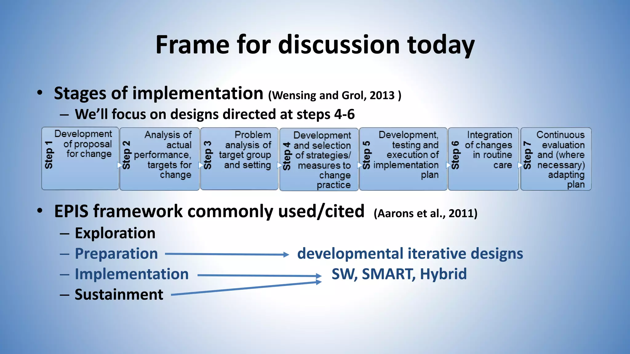 Innovative Study Designs for Implementation Research | PPTX