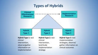 Innovative Study Designs for Implementation Research | PPTX