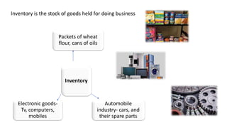 inventory control of foods | PPTX