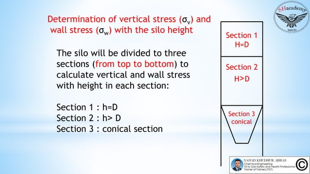 Episode 39 : Hopper Design | PPT