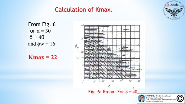 Episode 39 : Hopper Design | PPT