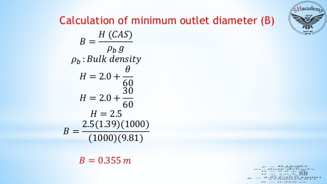 Episode 39 : Hopper Design