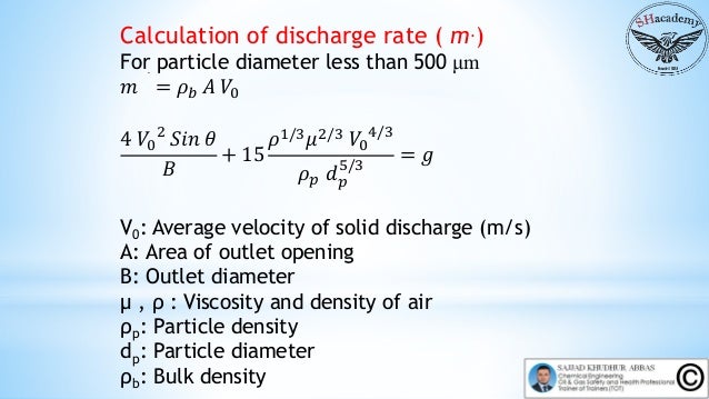 Episode 39 : Hopper Design