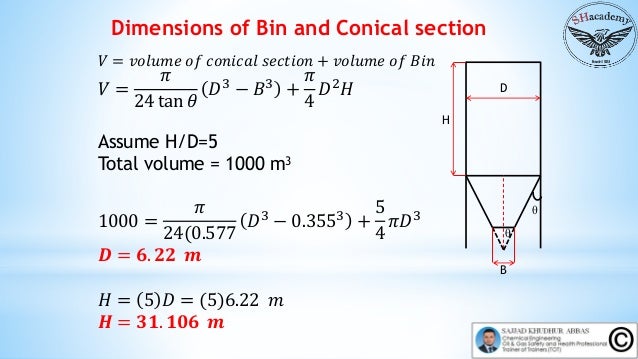Episode 39 : Hopper Design