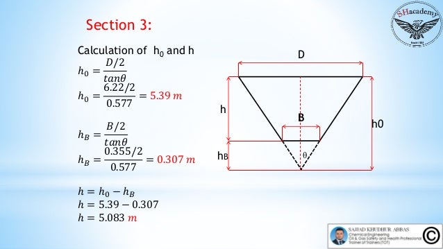 Episode 39 : Hopper Design