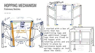 Amara Leazer's Hopper Portfolio - IDEAS170 | PPT