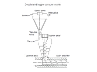 Hoppers | PPT