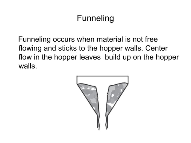 Hoppers | PPT | Home Appliances | Home & Garden