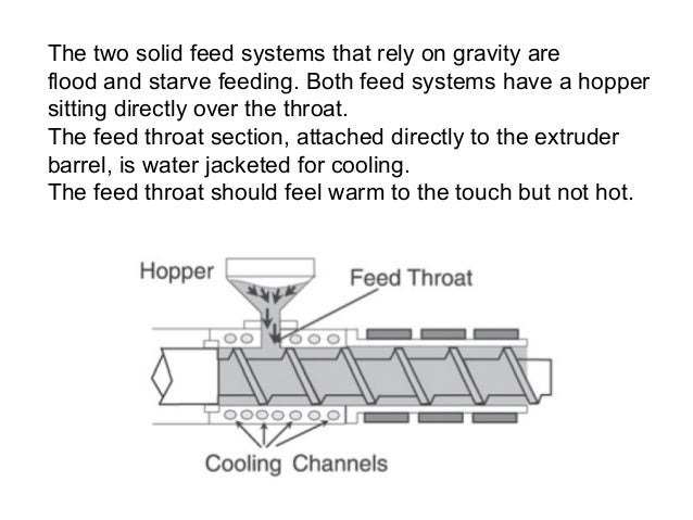 Hoppers Hoppers
