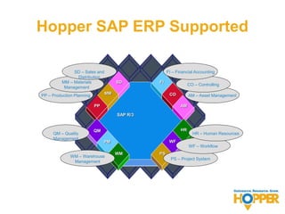 Hopper sap oilgas-services | PDF