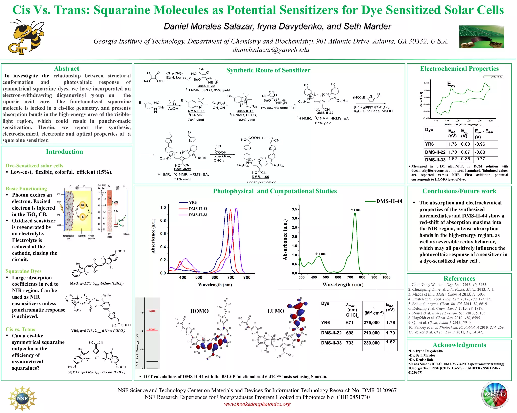 Cis Vs. Trans: Squaraine Molecules as Potential Sensitizers for Dye ...