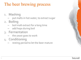 Hops - the green gold | PPT