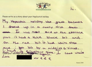 Residential feedback | PDF