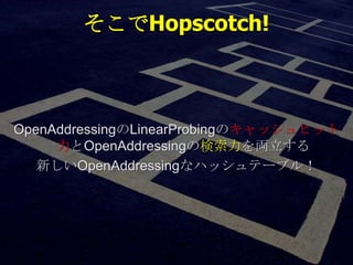 よくわかるHopscotch hashing | PPT