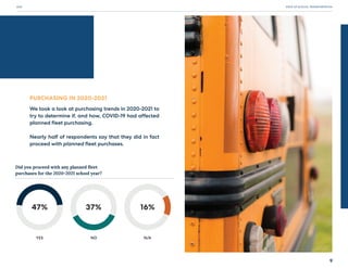 HopSkipDrive State of School Transportation 2021 Report | PPT