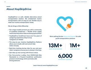 HopSkipDrive State of School Transportation 2021 Report | PPT