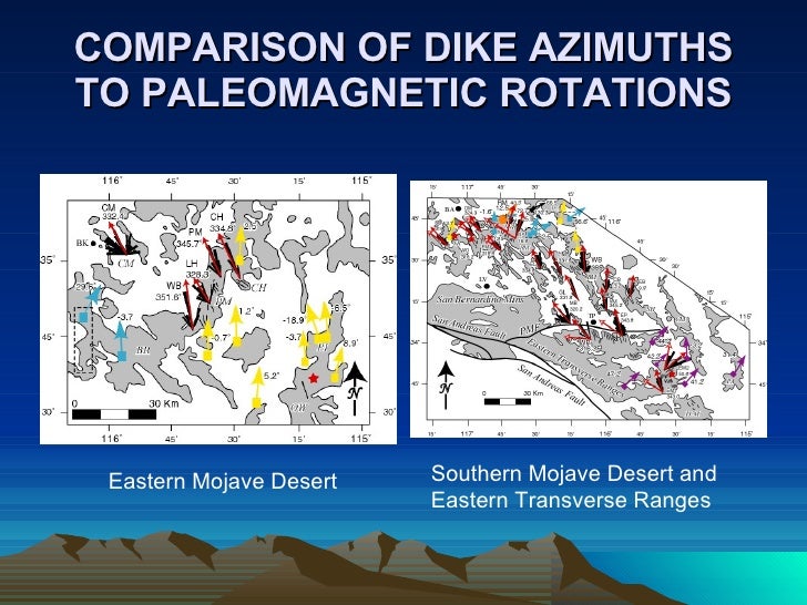 COMPARISON OF DIKE AZIMUTHS IN THE INDEPENDENCE DIKE SWARM, CALIFORNI…