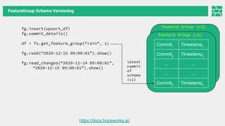 Hopsworks Feature Store 2.0 a new paradigm | PPT