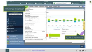 hopTo Work 2.0 -Transform Windows Apps into Touch Friendly Mobile Apps ...
