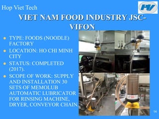 HOP VIET TECH - THE PROFESSIONAL SUPPLIER OF AUTOMATION AND MEASURING ...