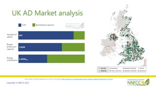 The AD Market in the UK | PDF