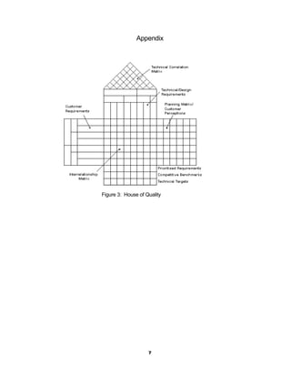 House of Quality | PDF