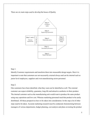 HOQ and SERVQUAL | PDF