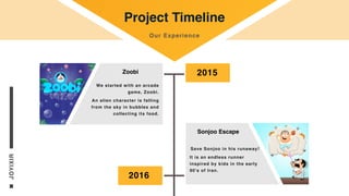 Joyixir - Game Studio Pitch Deck | PDF