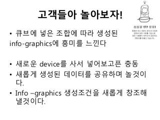 Horadric cube | PPTX