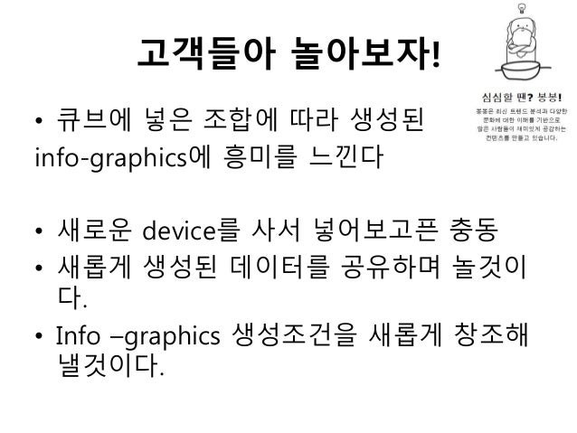 Horadric cube | PPTX