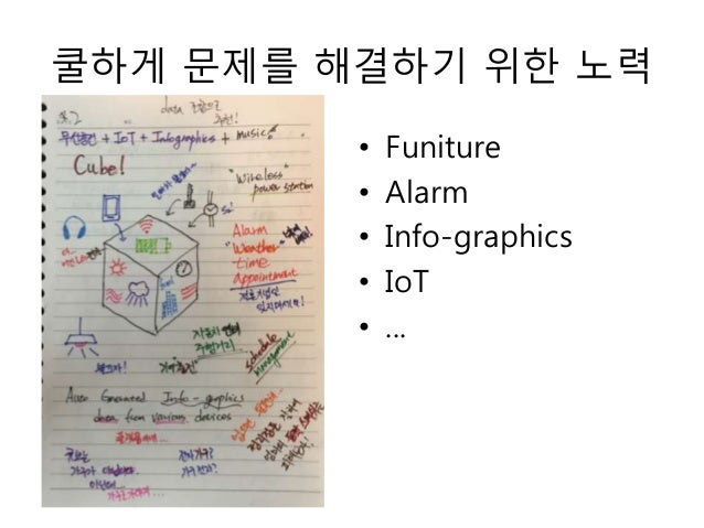 Horadric cube | PPTX