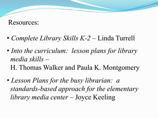 Empowering Students: Making Real World Connections in Your School ...