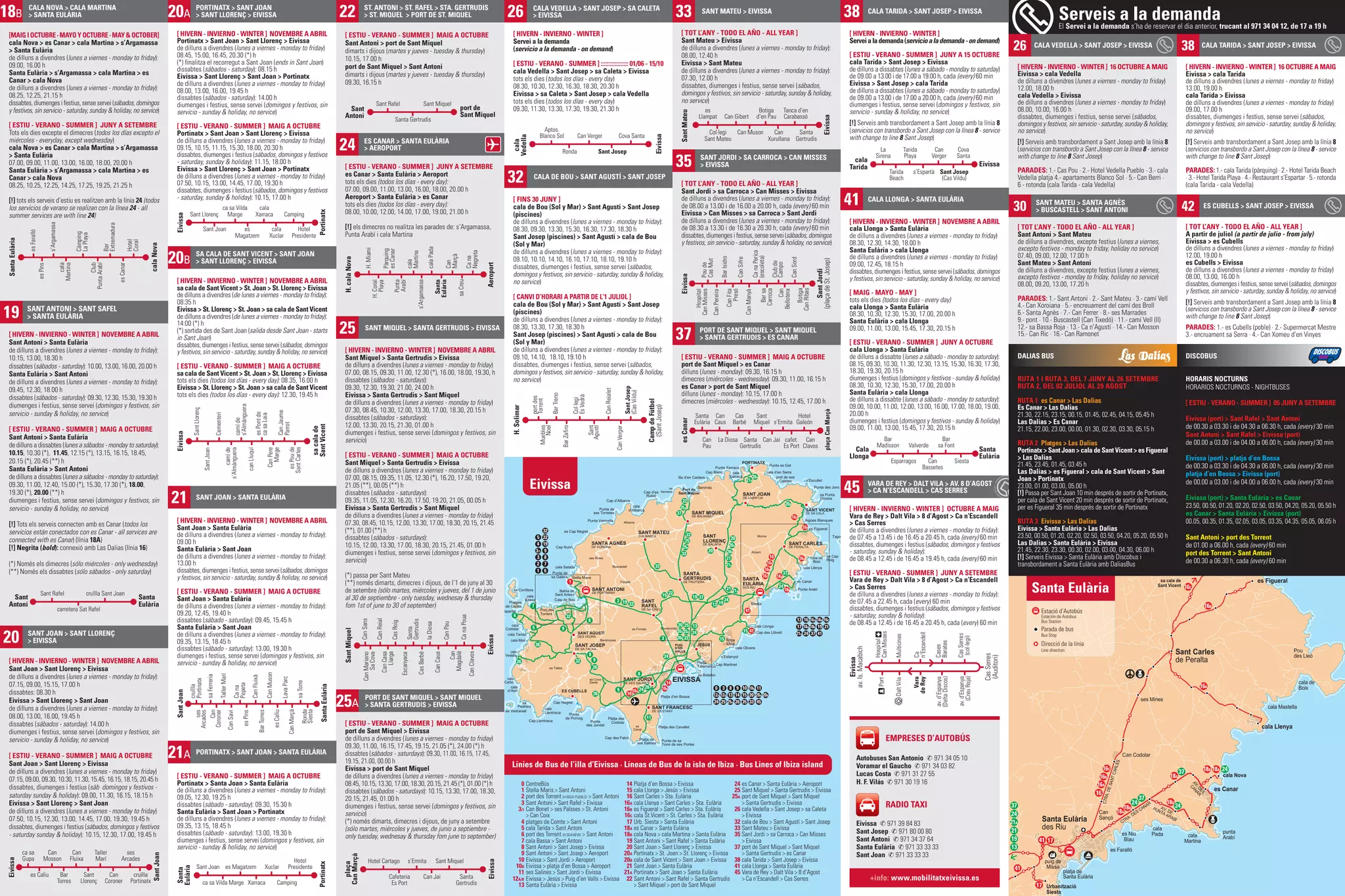 Ibiza Bus Timetable | PPT