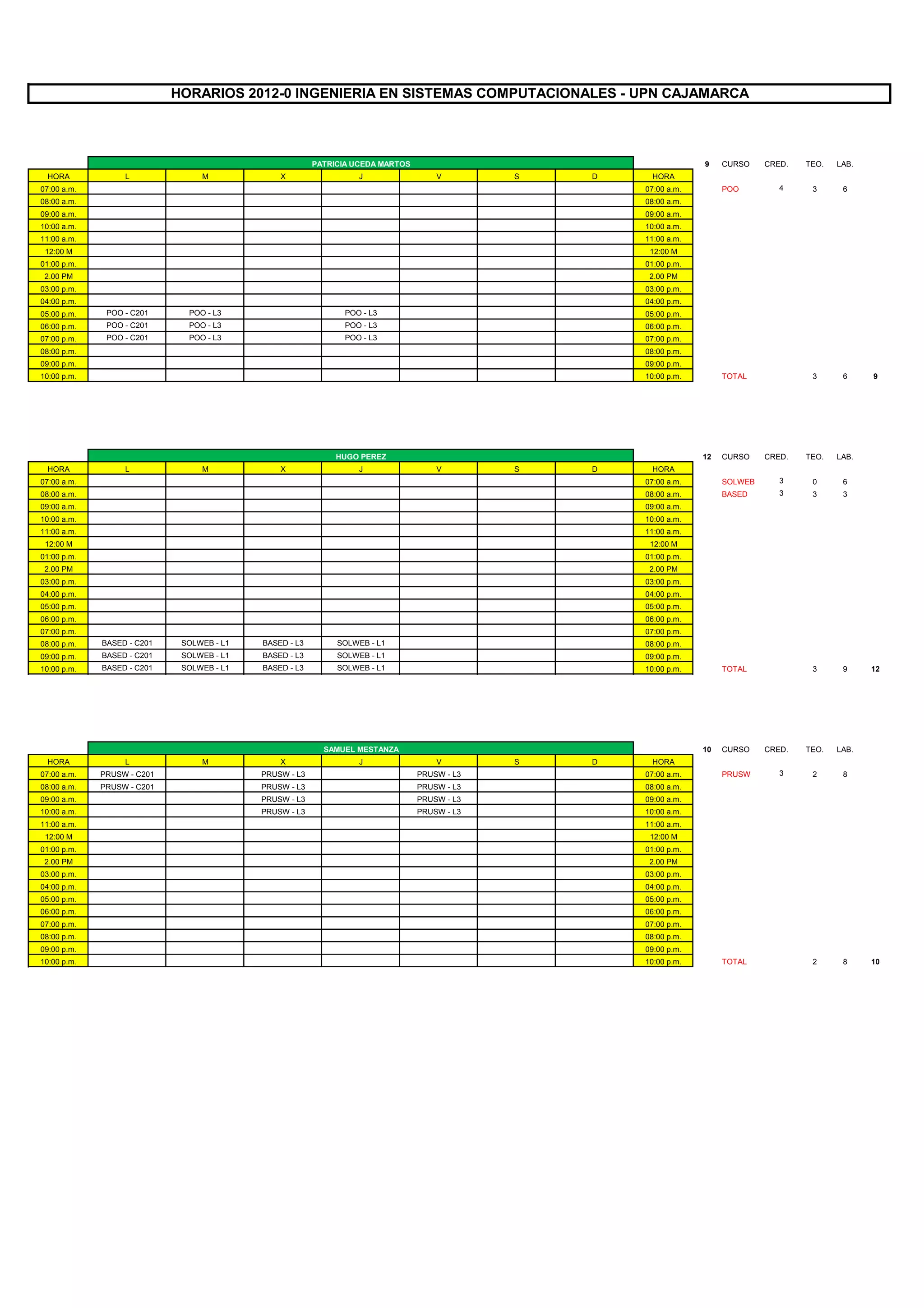 Horarios Actualizados 2012-0 Sistemas UPN | PDF