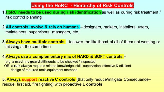 HoRC Hierarchy of Risk Controls & HoCA Hierarchy of Corrective Actions ...