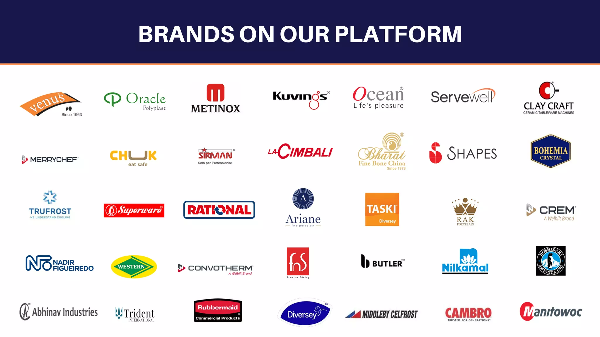 Horeca Stop Business Profile (1).pdf