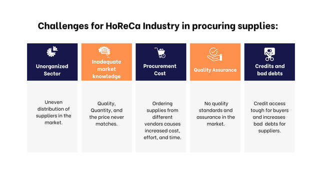 Horeca Stop Business Profile (1).pdf
