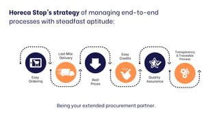 Horeca Stop Business Profile (1).pdf