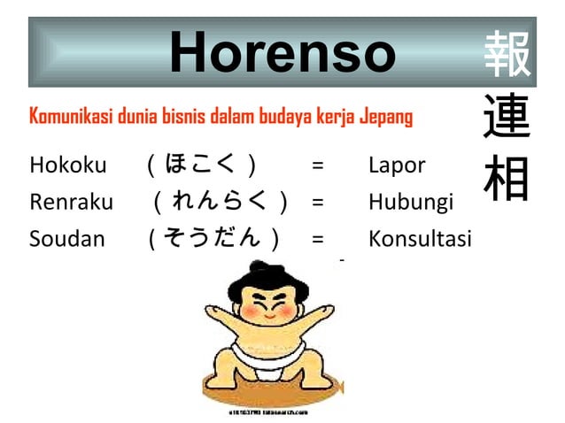 Horenso | PPT