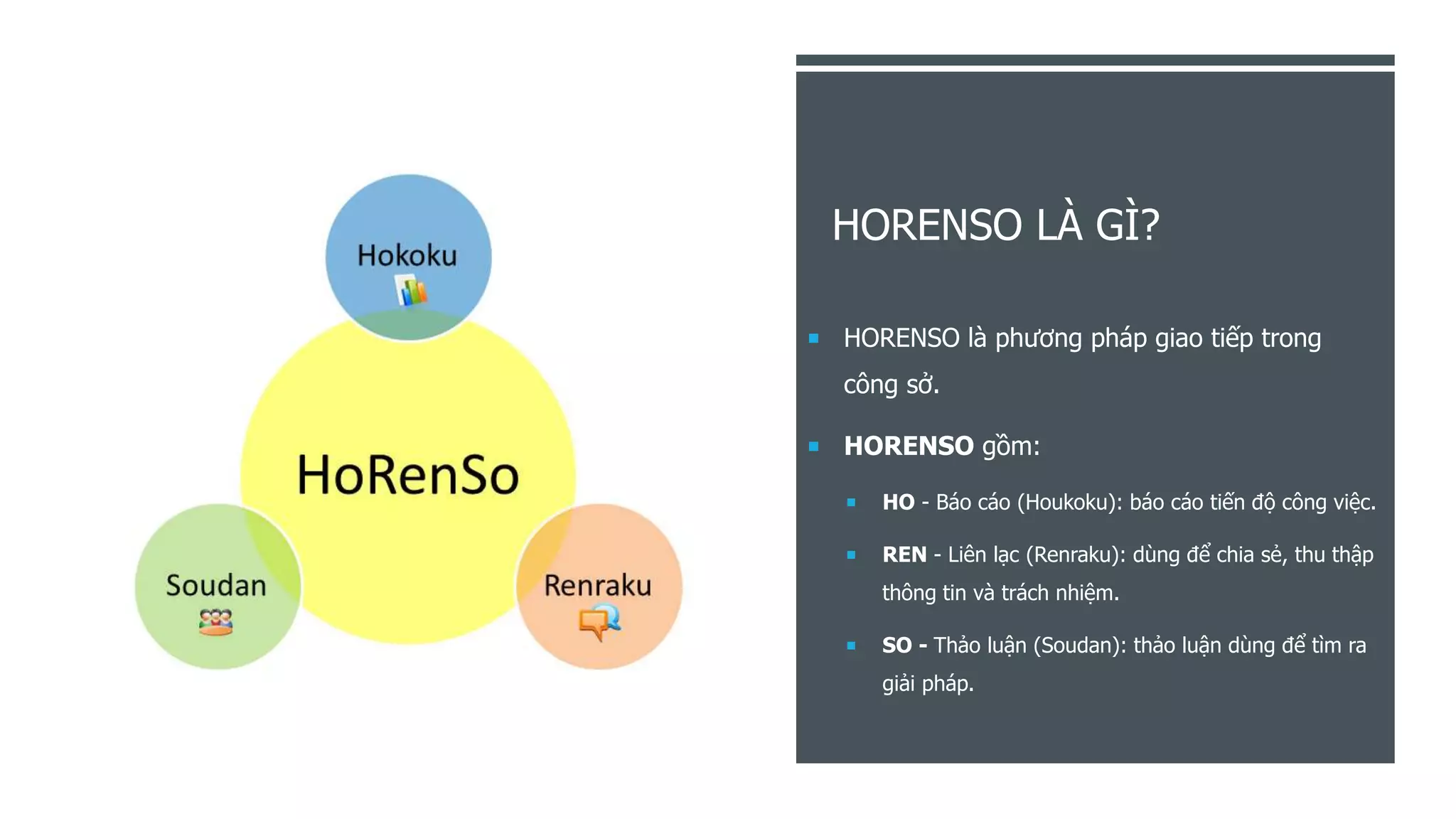Training HORENSO - Slide | PPTX