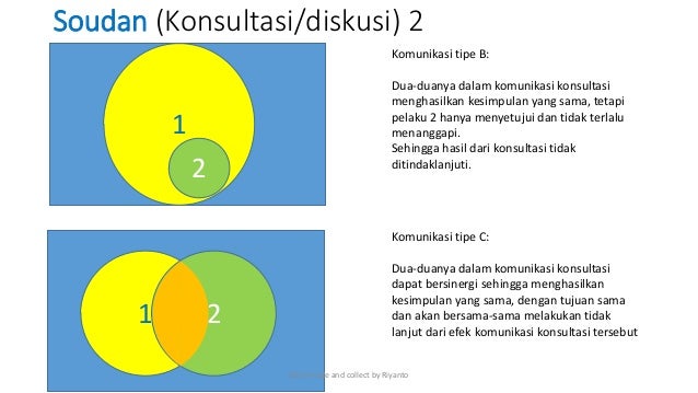 Horenso(1) training pengenalan
