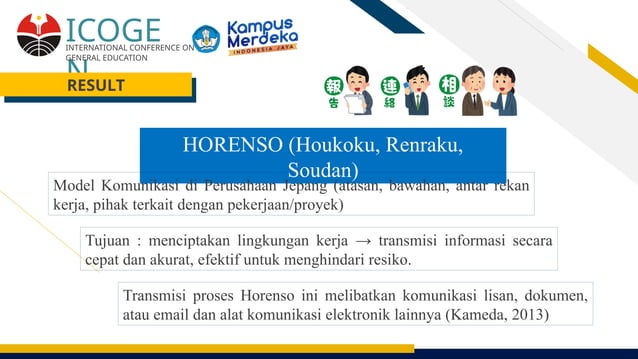 HORENSO_NOVIYANTI_ANEROS_ETOS KERJA_UPI.pptx